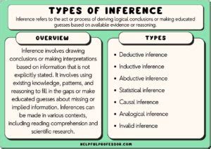7 Types Of Inference 2025