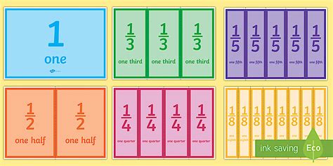 Fractions Display Pack Teacher Made Twinkl