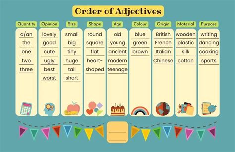 A Complete Guide To Order Of Adjectives Examples And Tips — Esl Advice A Complete Guide To Order Of Adjectives Examples And Tips — Esl Advice