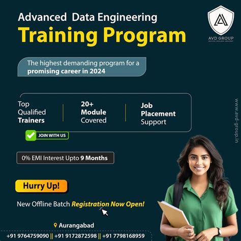 Avd Group On Linkedin Dataengineering Datascience Bigdata