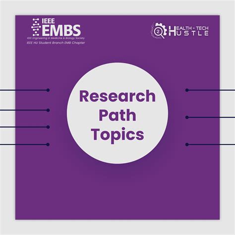 Hth2 Research Path Ieee Engineering In Medicine And Biology Society Hashemite University