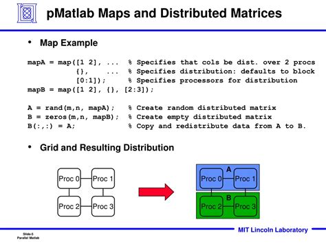 Ppt Parallel Programming In Matlab Tutorial Powerpoint Presentation Id8906686
