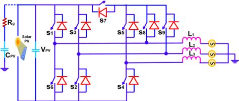 Figure From Various Non Isolated Three Phase Grid Integrated PV Inverter Topologies For