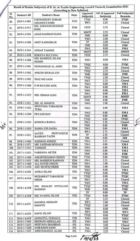 result of retake subjects of bsc in textile engineering l 2 t 2 exam