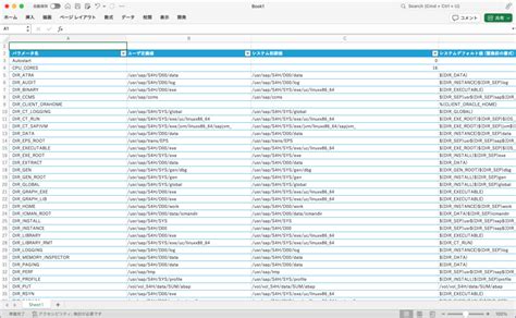SAP RSPFPARでプロファイルパラメータの一覧を作成 管理しよう SAP Basis マニア