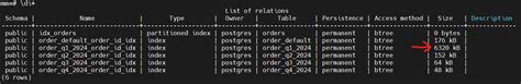 Tạo Index Cho Partitioned Table Trong Postgresql Datalinksvn