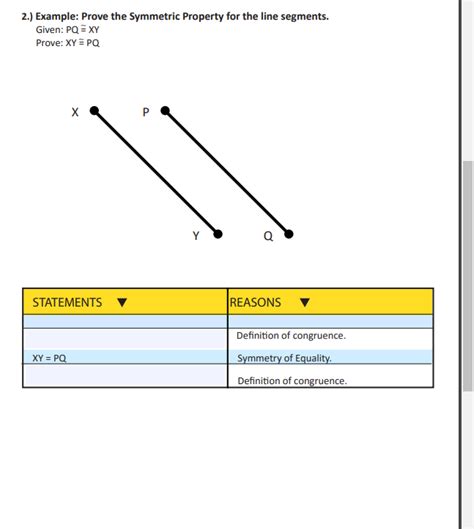 Solved 2 Example Prove The Symmetric Property For The