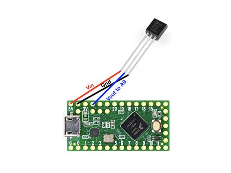 GitHub Kevinl95 Serial USB Temperature Data Collector A Simple Demonstration Of How You Can