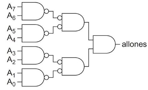 A4 B4 A3 B3 A₂ B2 A B1 Cin Gooooo G4 P4 G3 P3 G2 P2 Chegg com