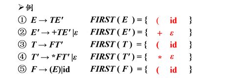 语法分析 First集 Follow集 Select集的计算first Follow Select 集计算 Csdn博客