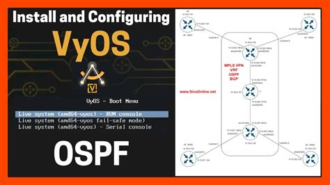 Free Open Source Router And Firewall How To Install VyOS And