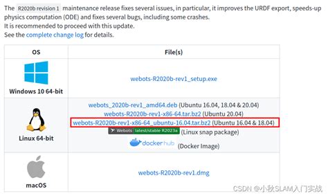 【webots安装使用教程】 webots在ubuntu系统安装 csdn博客