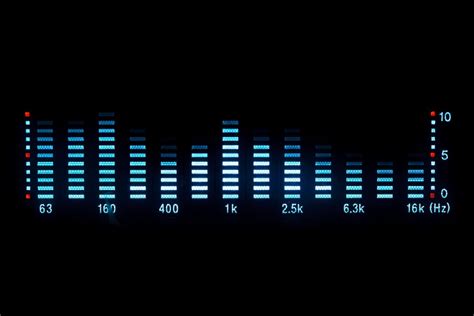 Best Car Audio Equalizers Auto Quarterly