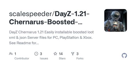 GitHub Scalespeeder DayZ Chernarus Boosted Loot Complete Vehicles Server Files For PC And