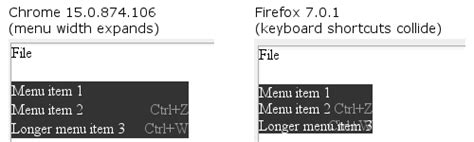 Css Float Firefox Issue Calculating Width W Css Inline Block