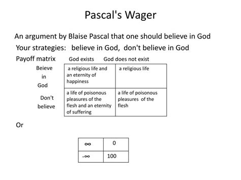 Pascals Wager At Lynda Rahman Blog