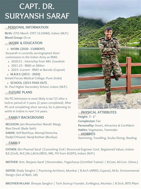 Suryansh Sarafbio Data Pdf Career And Technical Education