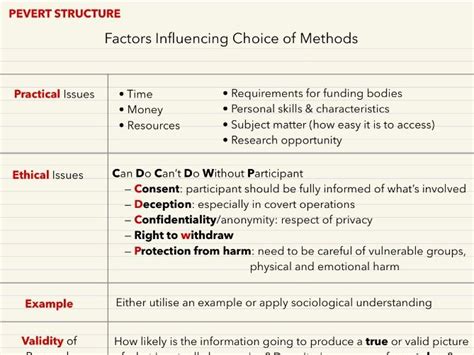 Aqa A Level Sociology Research Methods Complete Revision Notes Teaching Resources