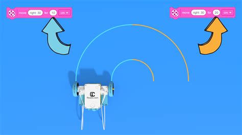 Move With Direction Control Spike Prime Word Block Software Fllcasts