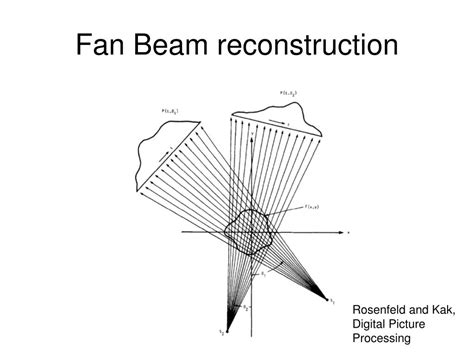 Ppt Tomography Powerpoint Presentation Free Download Id81059