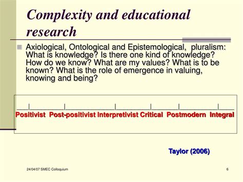Ppt Constructing Thesis Chapters In The Era Of Complexity Powerpoint