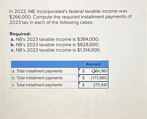 [solved] In 2022 Nb Incorporateds Federal Taxab Solutioninn
