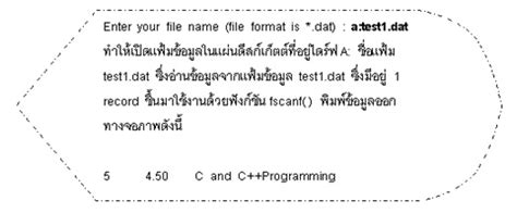 การใช้ฟังก์ชัน Fprintf และ Fscanf C Language Programing