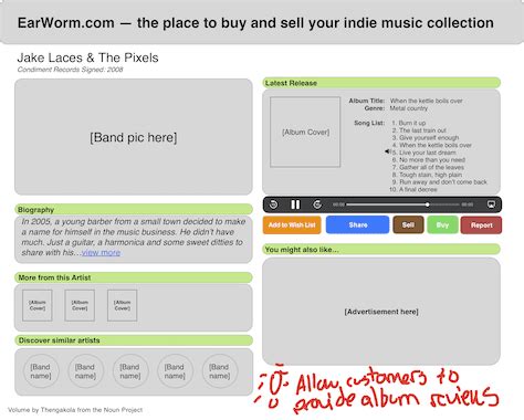 Sensemaking With Annotations UXmatters