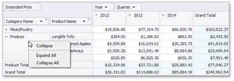 How To Collapse Pivot Table Rows In Excel