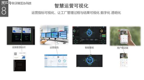 能源管理系统 搜狐大视野 搜狐新闻