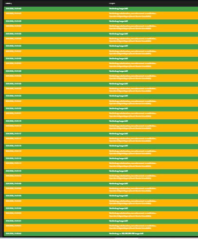 Randomly Reconnect Of DWC On Duet Ethernet Duet D Forum