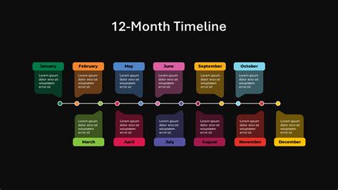 Smartart Timeline Powerpoint Template