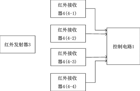 object moving direction sensing device eureka patsnap