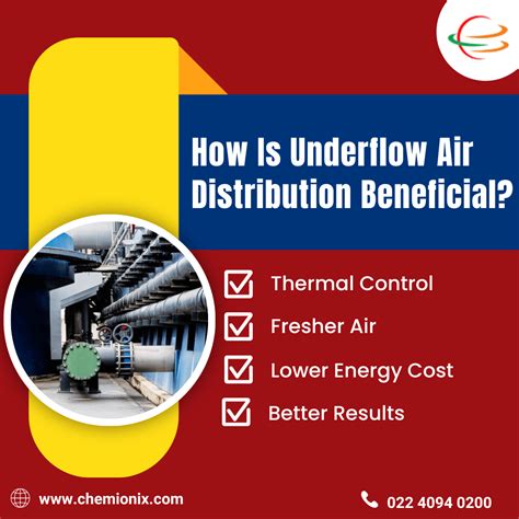 How Is Underflow Air Distribution Beneficial R Chemionix