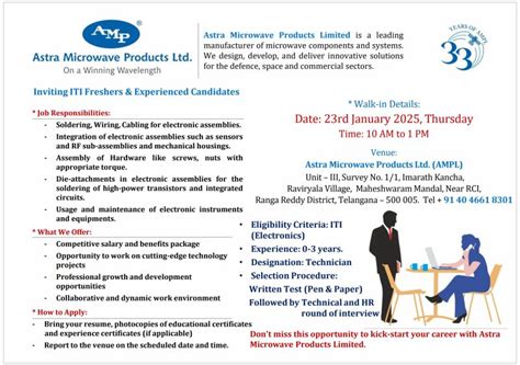 Ece Embedded System Signal Processing Rf Space Electronics Radar