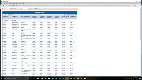 Wt 12751 Billing Details Report Shows Blank Screen Workterra Jira