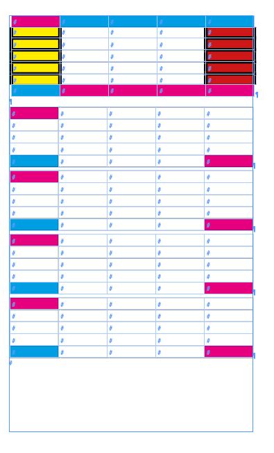 Overwriting The Header Style With Left Column Styl Adobe Product