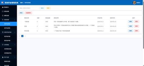 64 高校奖助学金管理系统 java项目网