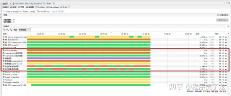 必须要会的JVM性能监测工具JVisualVM 知乎
