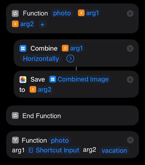 snapshot of all the commands in a shortcut r shortcuts