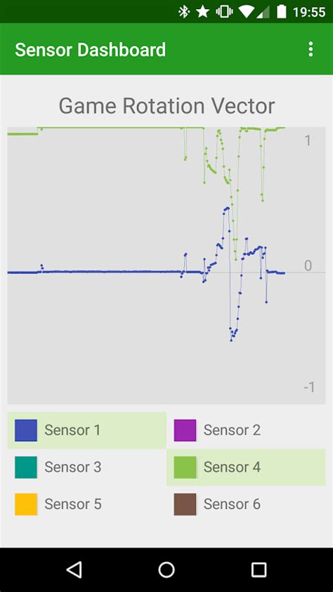 Github Pocmo Sensordashboard A Sensor Dashboard For Android Plotting All Sensor Data Of Your