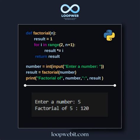 Loopweb On Linkedin Softwareengineering Webdevelopment