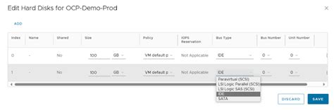 How To Create A Red Hat Single Node Openshift Cluster For A Home Lab