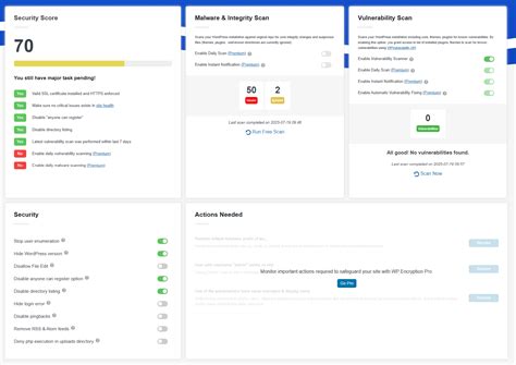 Wp Encryption One Click Free Ssl Certificate And Ssl Redirect Security And Ssl Scan