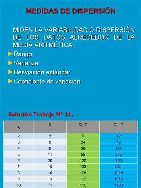 Clase 13 Varianza Datos Agrupados Pdf Métodos Y Materiales De