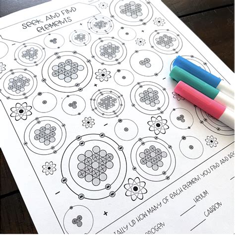 Biomes Lesson Plans Science Lessons That Rock