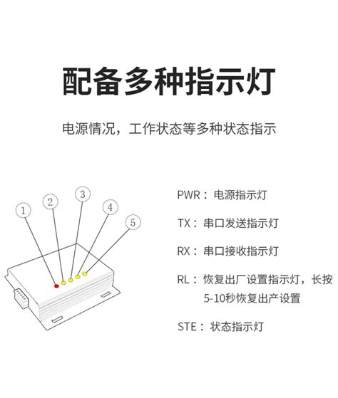 Yibyte Mô đun Chuyển đổi Giao Thức Can Bus Hai Chiều Thông Minh Cấp