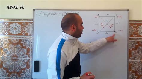 Chapitre1force électrostatiquepartie10 Youtube