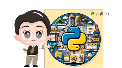 Python Related Best Project Ideas For Beginners To Intermediate Learners