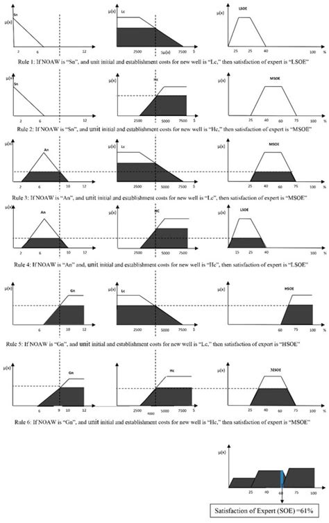 machine learning and knowledge extraction an open access journal from
